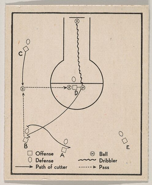Bowman Gum Company - Single Cut Off Post, from the Basketball series ...