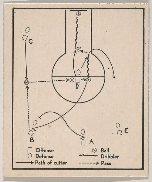 Bowman Gum Company - Single Cut With Return Pass to Post, from the ...
