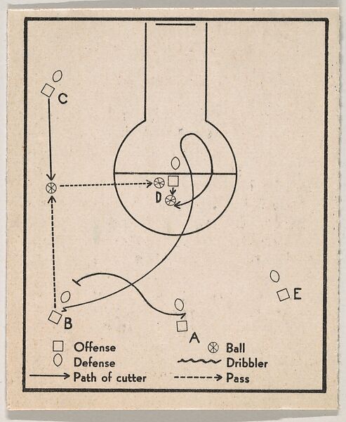 Bowman Gum Company - Single Cut Using Post as Screen for Short Shot ...