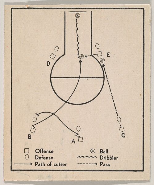 Bowman Gum Company - Double Post, from the Basketball series (R405 ...