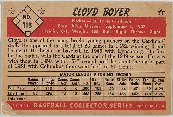 Issued by Bowman Gum Company - Cloyd Boyer, Pitcher, St. Louis ...